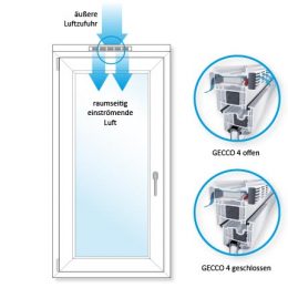 Lüftung GECCO - Tischlerei Priebe
